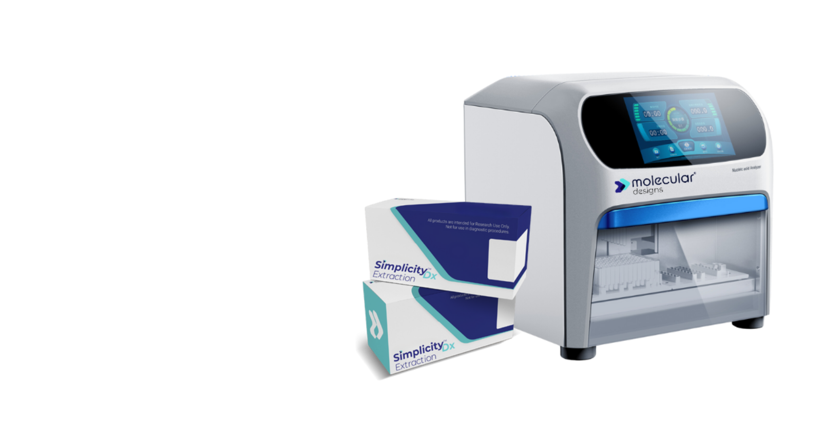 Simplicity Extraction™